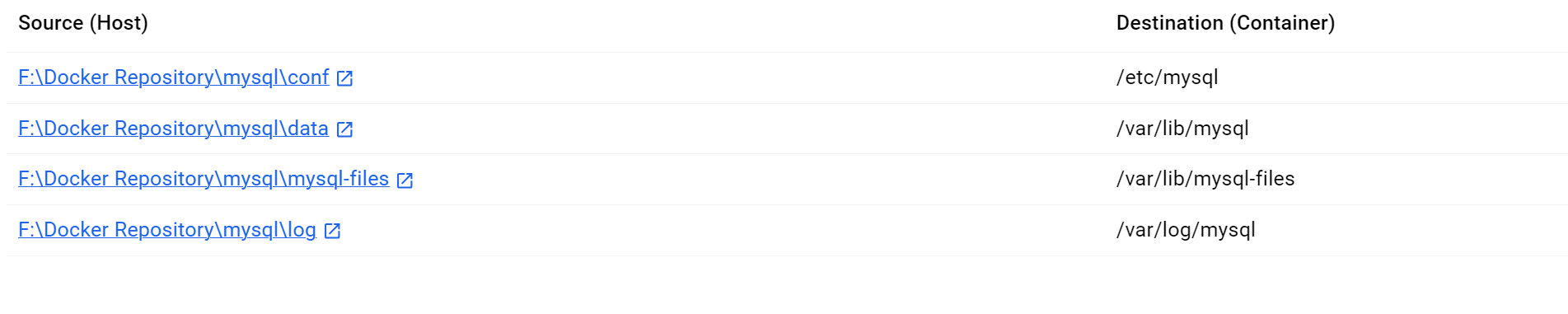 Windows环境下使用docker安装mysql 博客